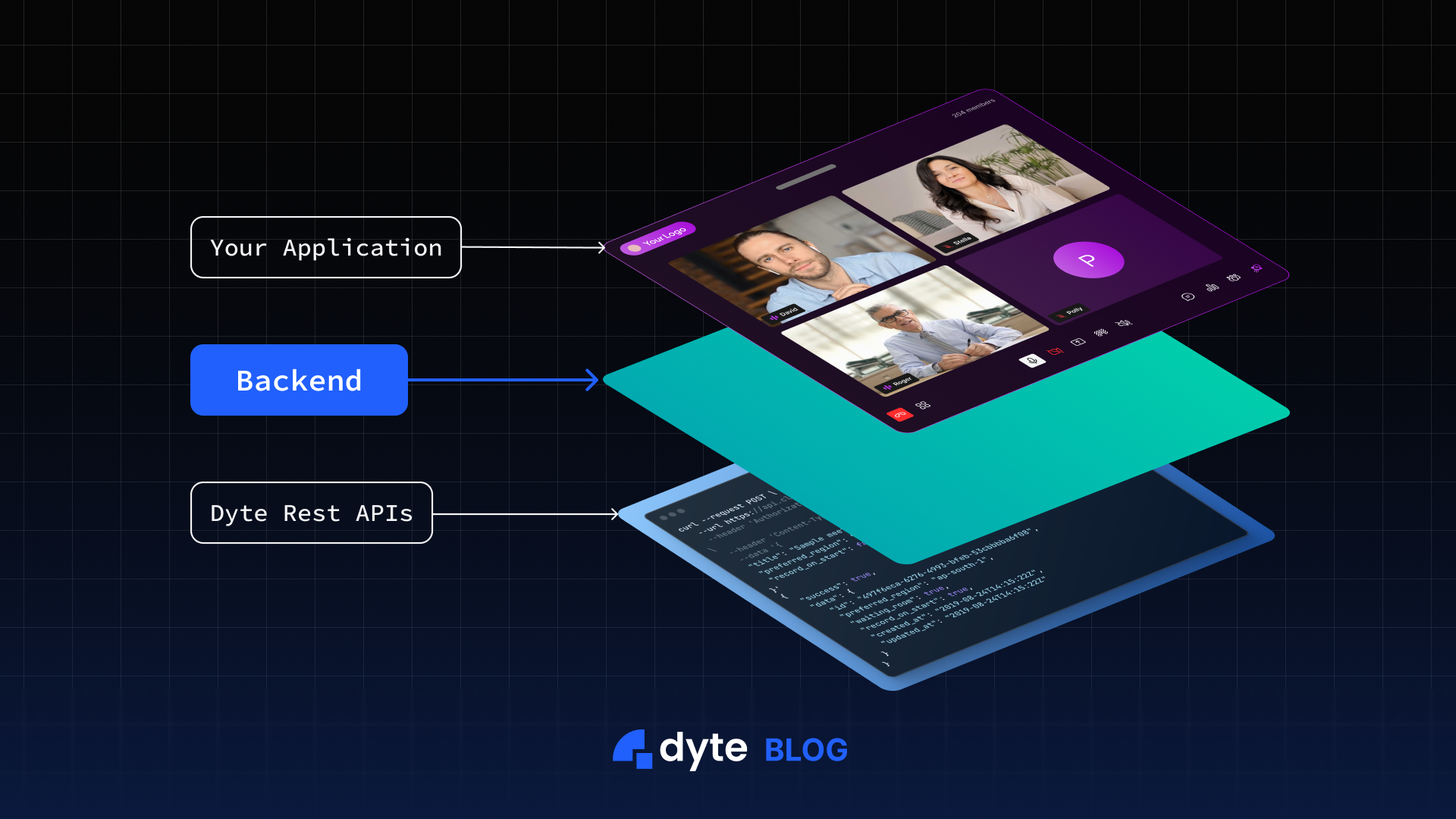 How to Build a Backend for Video Calling Apps