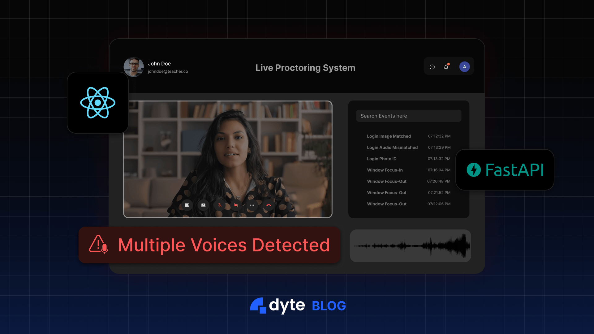 Live Proctoring System to Detect Multiple Speakers