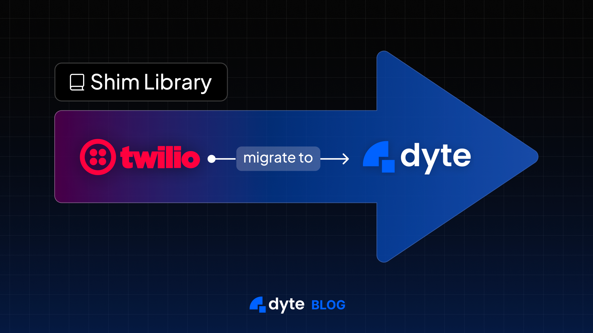 Migrate From Twilio Video Using Dyte's Twilio Shim