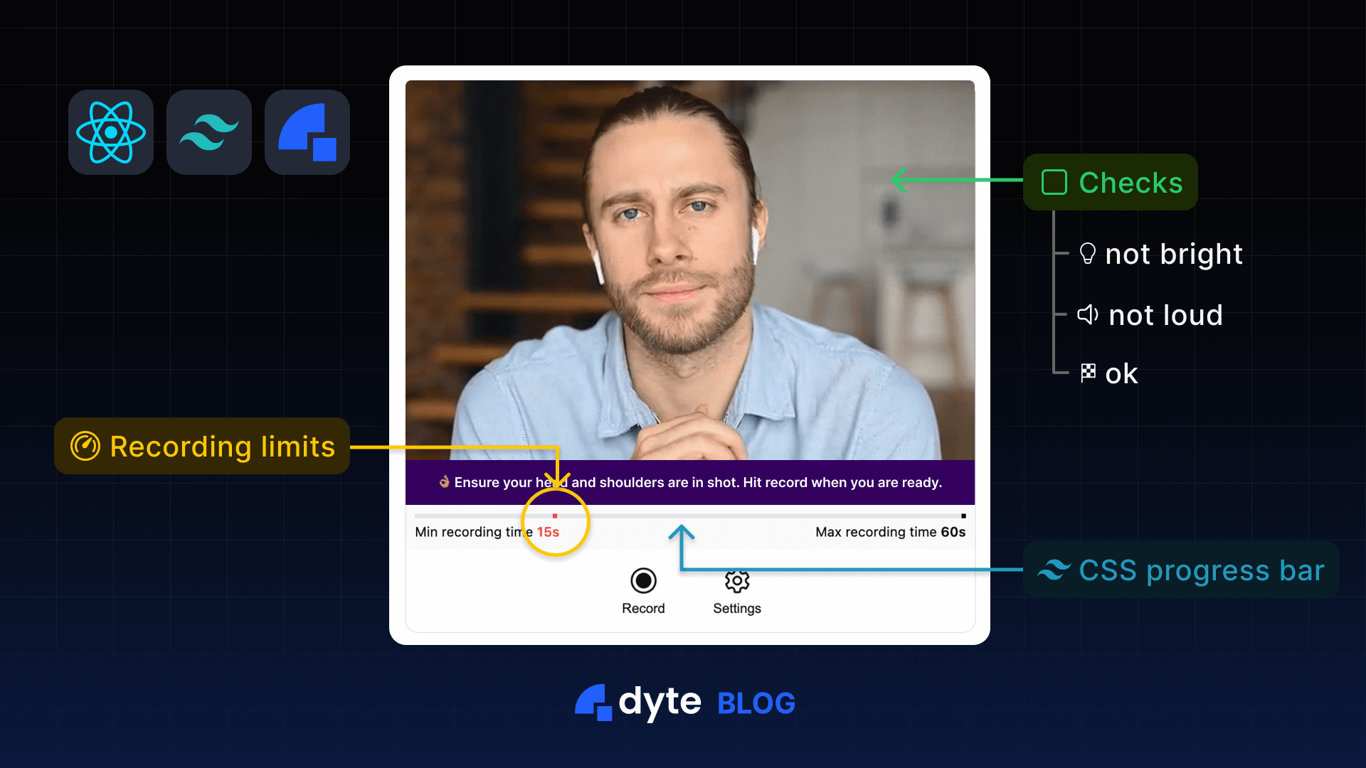 Building an Async Survey Tool with Dyte & React