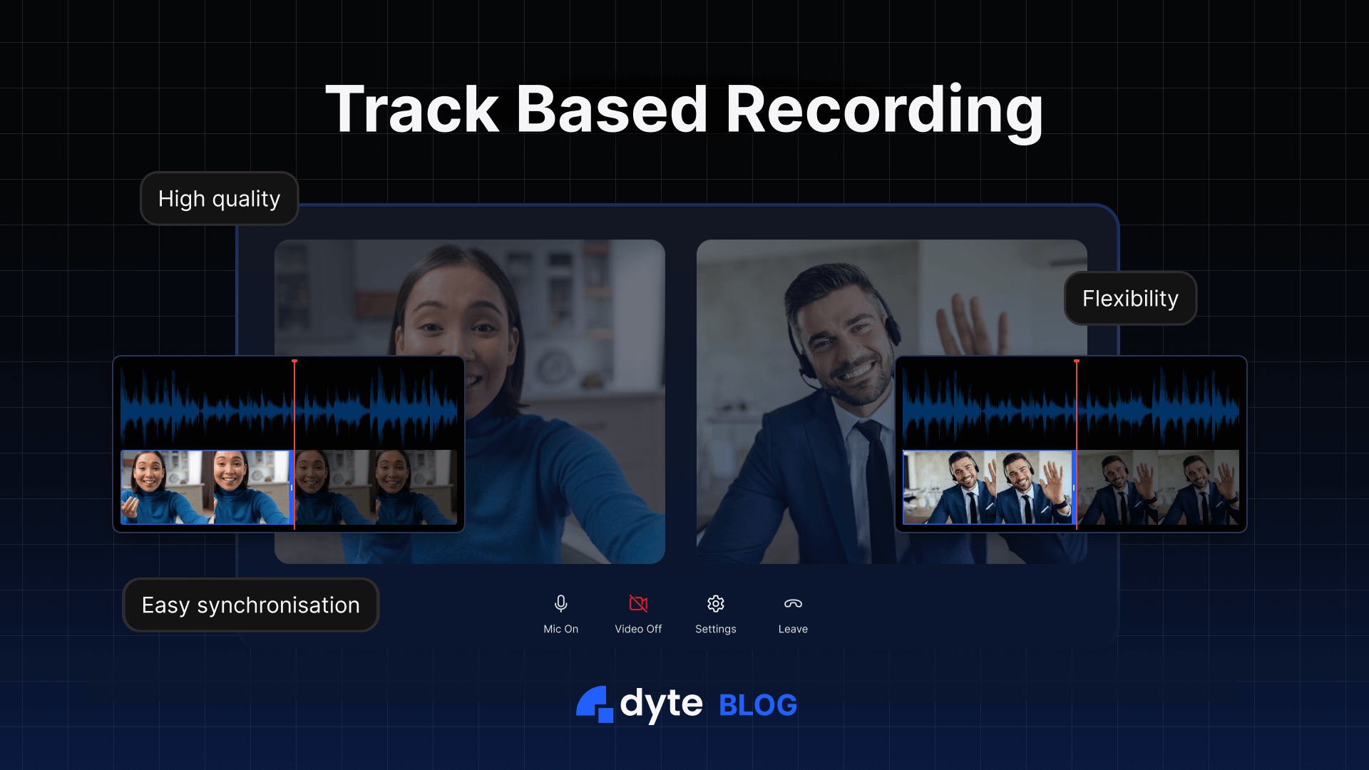 Track Based Recording