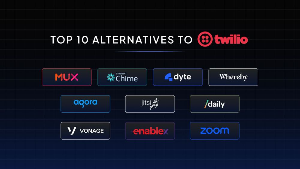 10 Best Twilio Video Alternatives for 2023
