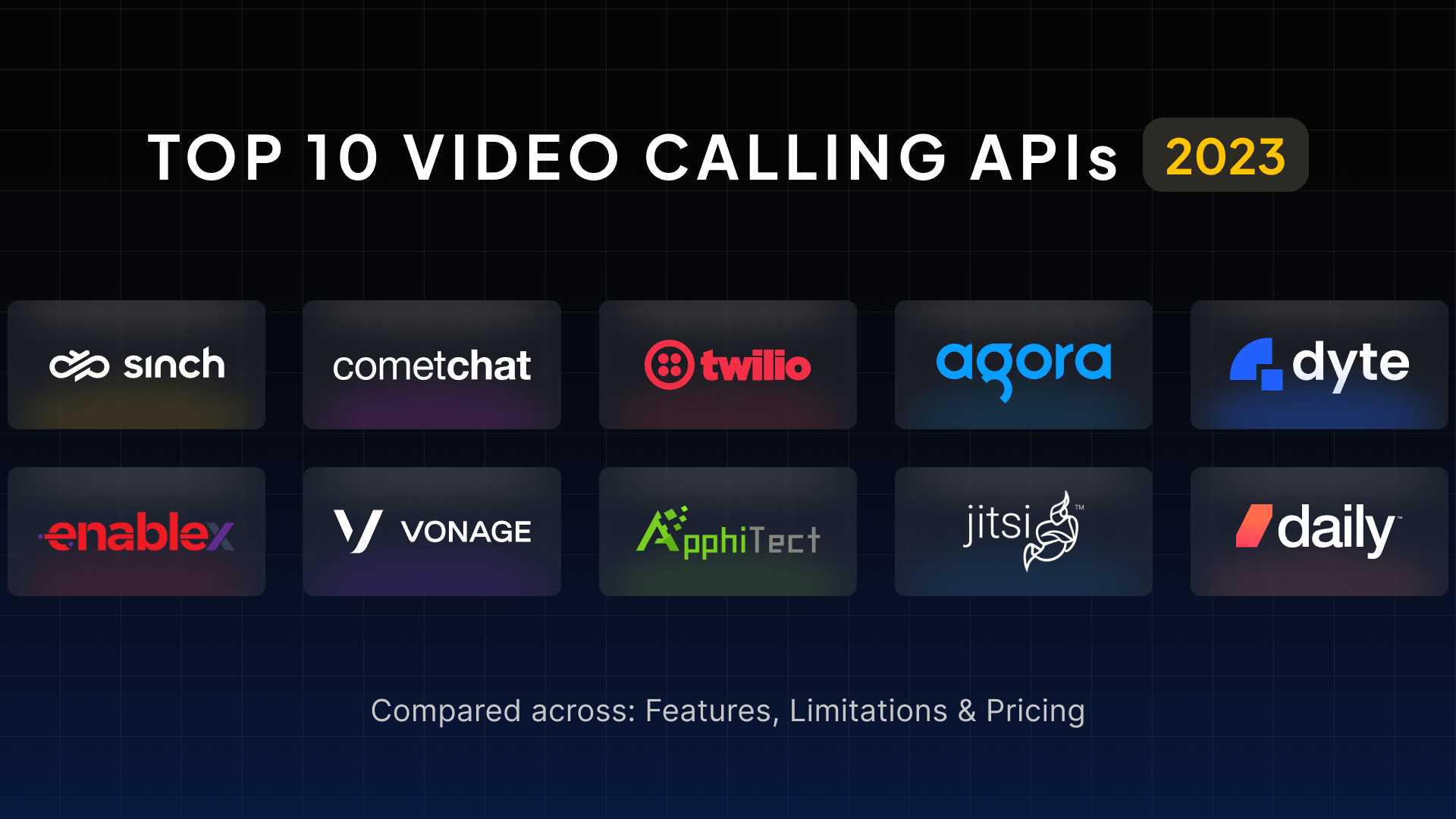 Top 10 Video Calling APIs for 2024