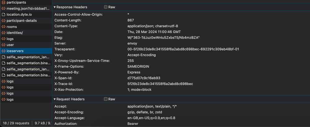 Web API Performance Monitoring