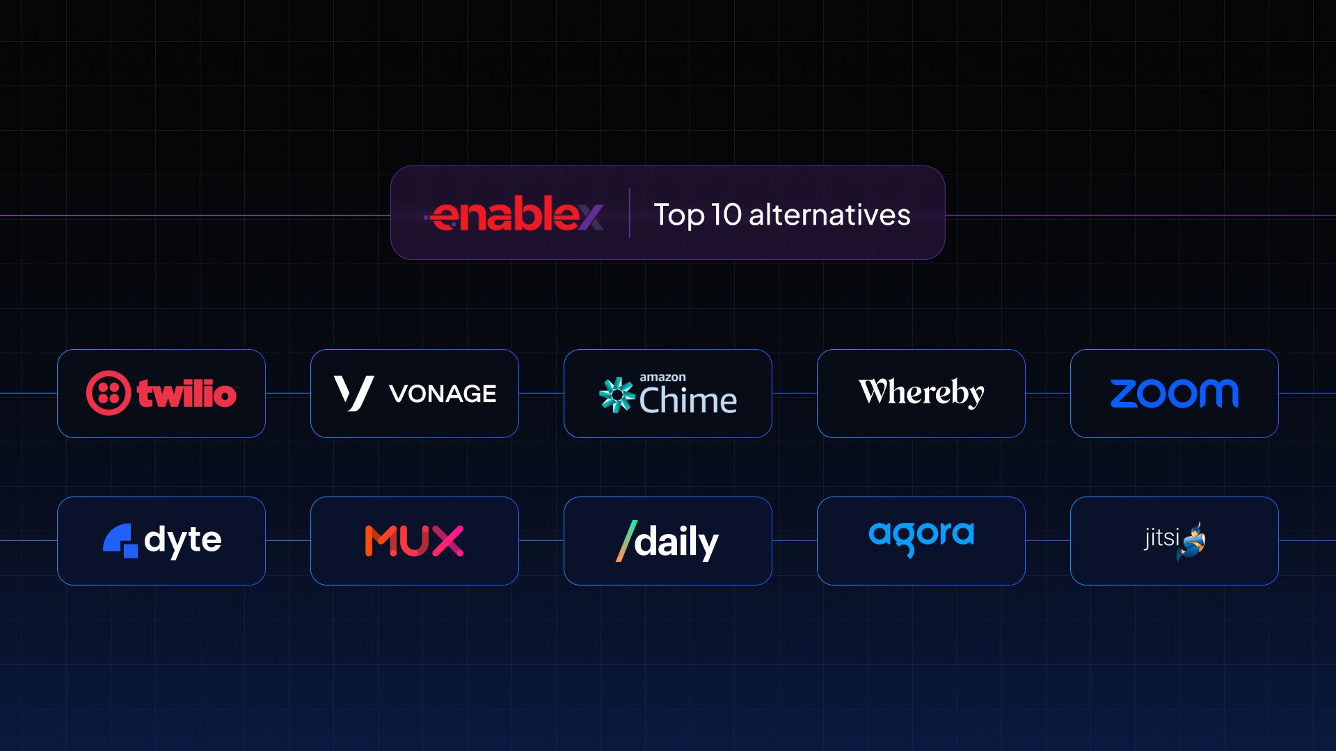 Top 10 EnableX Alternatives for 2023