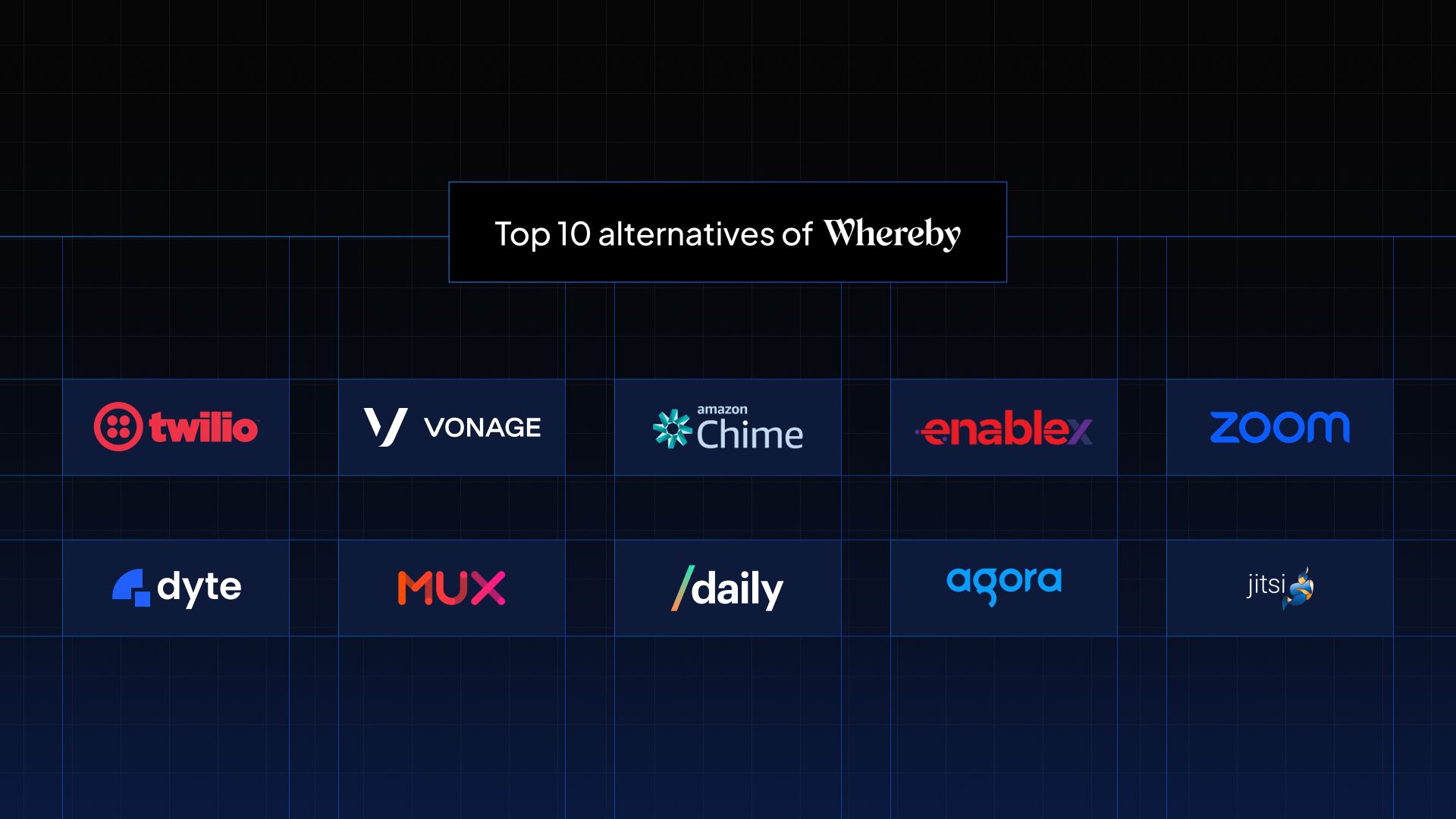 10 Best Whereby Alternatives in 2023