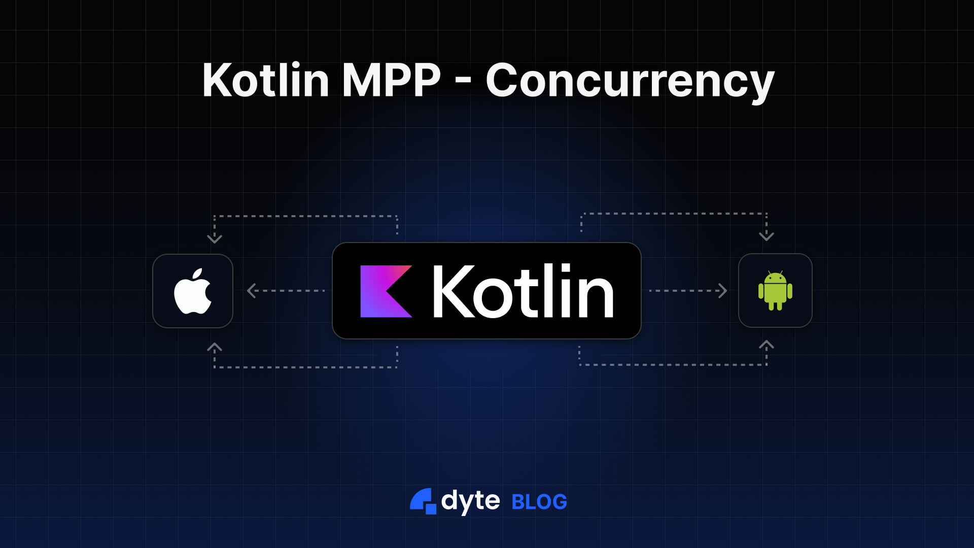 Kotlin MPP: Concurrency