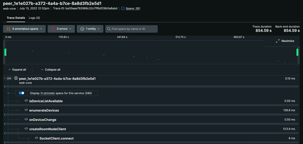 How Dyte improves Performance & Reliability using OpenTelemetry: Part II